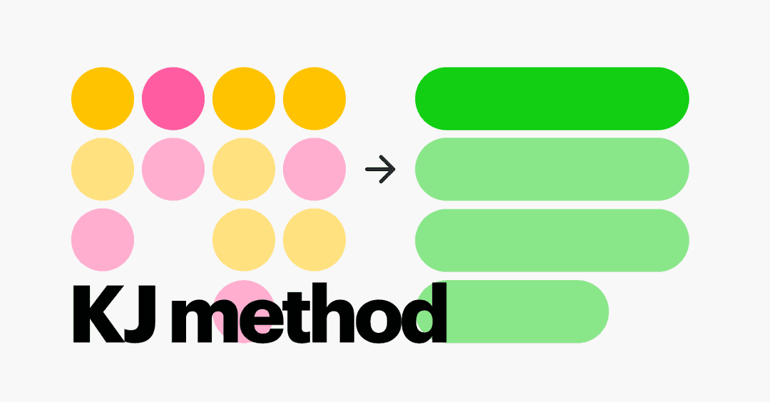 Organizing Product Management with the KJ Method