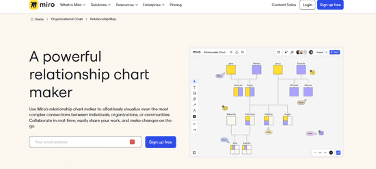 6 Best Relationship Mapping Tools in 2025 (Free & Paid)