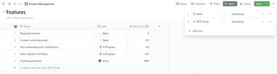 7 Product Backlog Prioritization Techniques That Actually Work