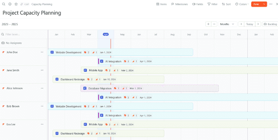 7 Best Capacity Planning Tools to Optimize Your Resources