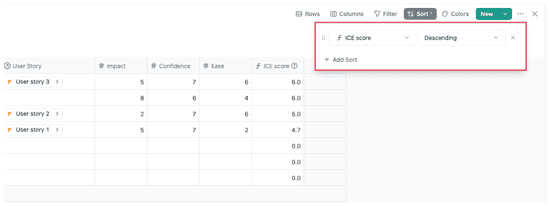 What is the ICE Scoring Method? Definition, Benefits, and Tips