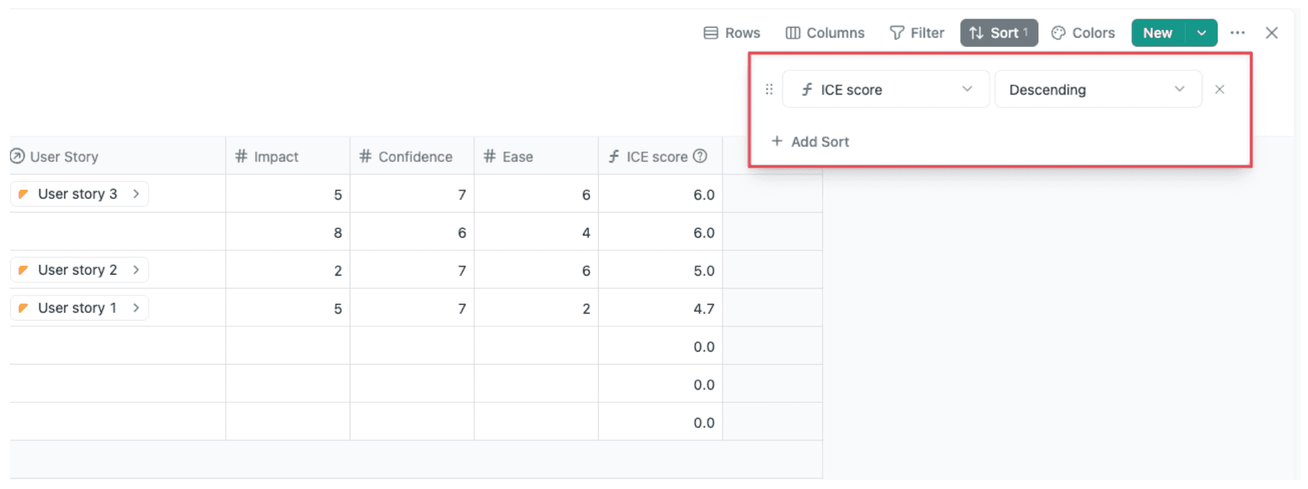 What is the ICE Scoring Method? Definition, Benefits, and Tips