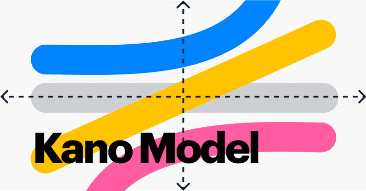 What is the Kano Analysis Model?