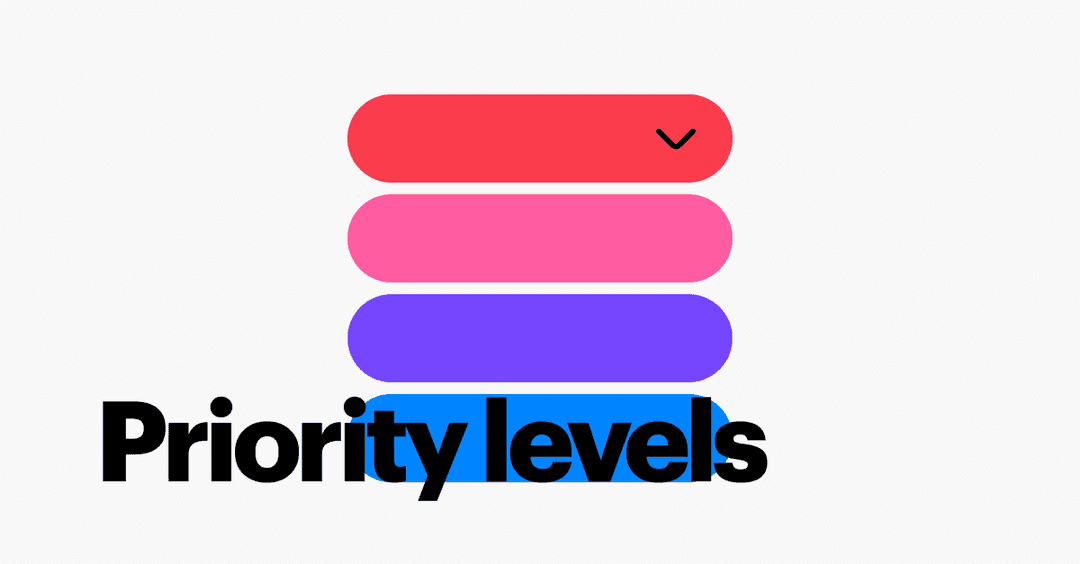 Setting Priority Levels in Product Management