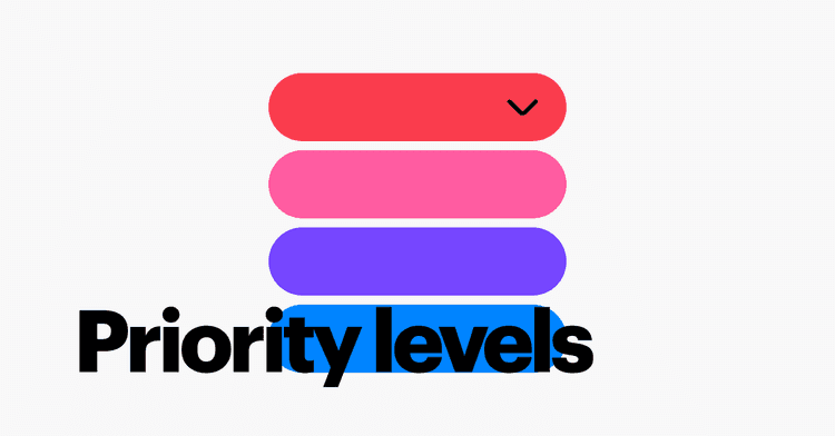 Setting Priority Levels in Product Management