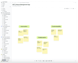 The KJ-Technique (or K-J method): Overview, Benefits, and Tips