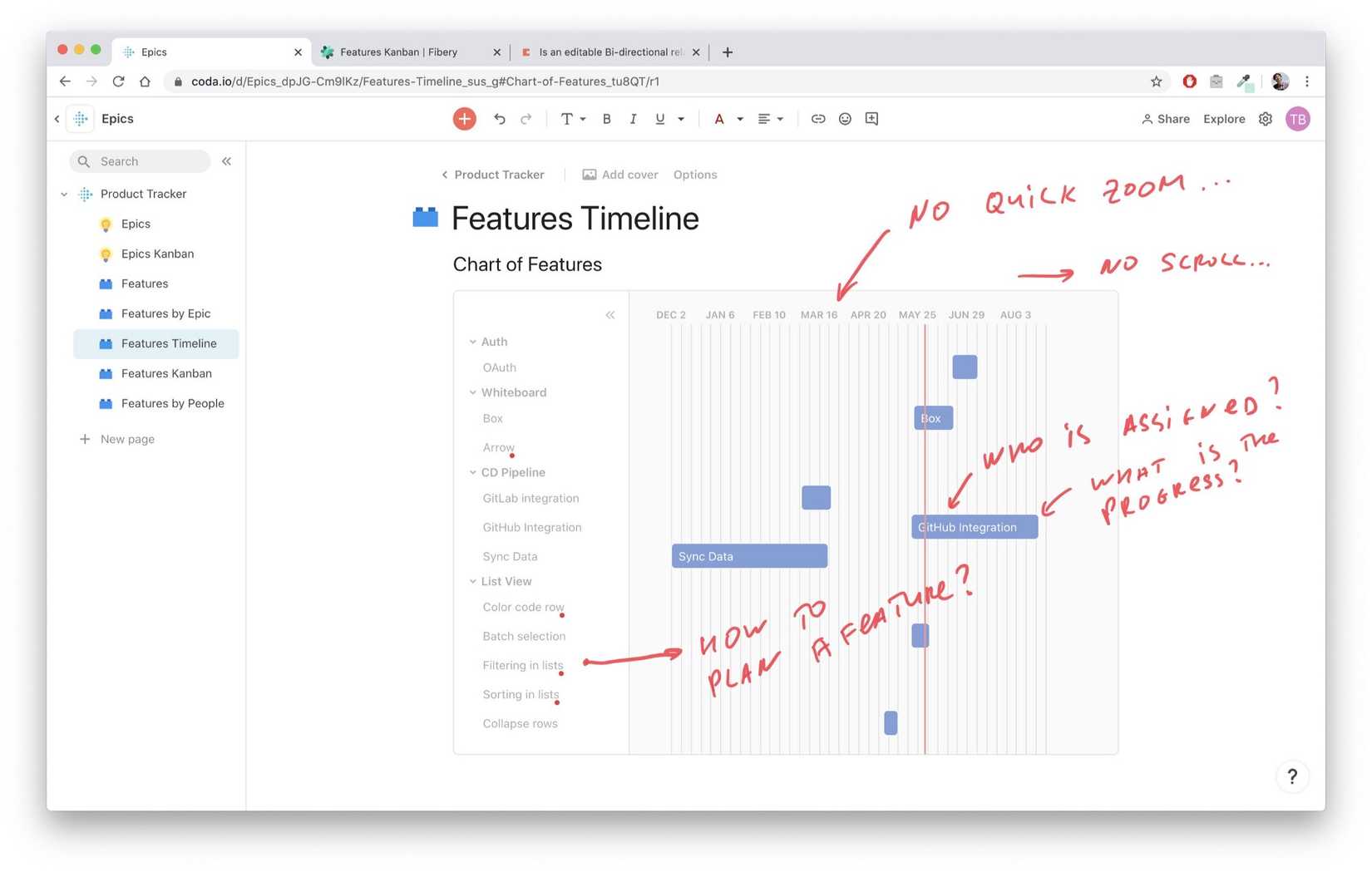 Fibery vs. Coda. The Power of Workarounds.