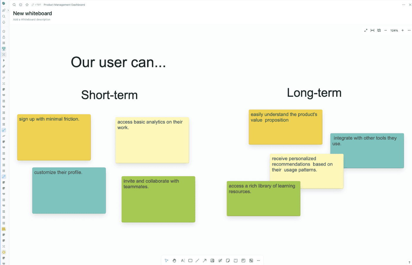 Experience-Based Roadmap: What it Is & How to Build One?