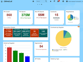 7 Best Procurement Management Software Tools in 2024