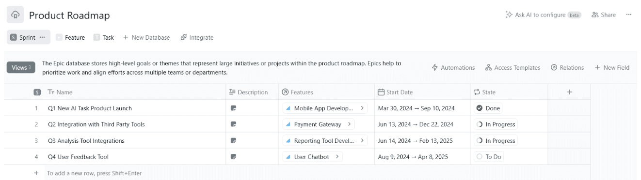 Product Roadmap vs. Product Backlog: What's the Difference?