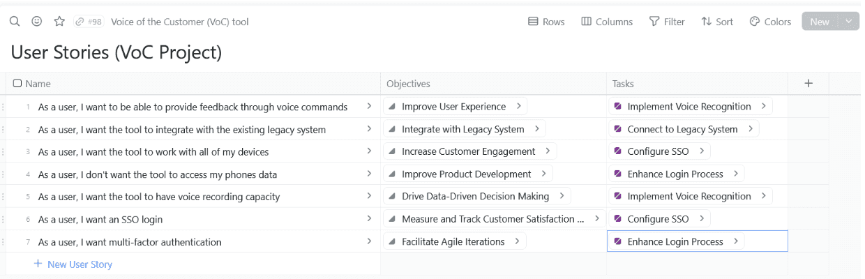 Product Roadmap: What is it & How to Create One in 4 Steps