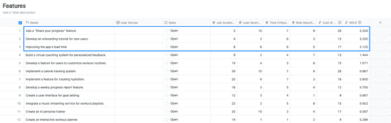 Weighted Shortest Job First (WSJF): What It Is & How to Use It