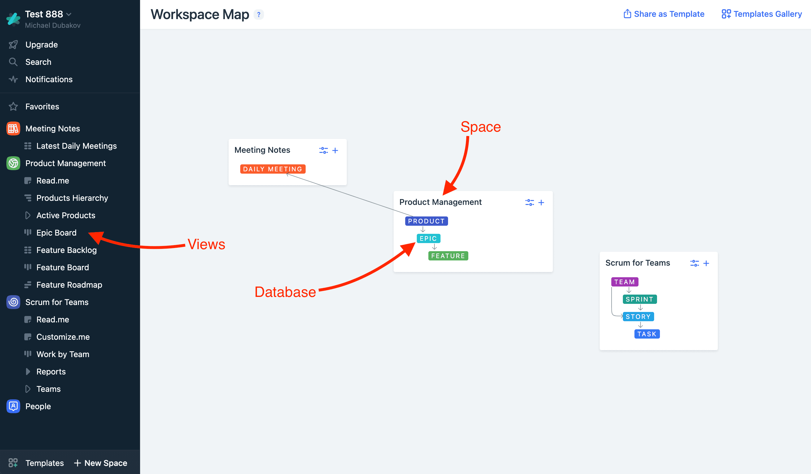 Fibery vs. Monday. Complex vs. simple processes.