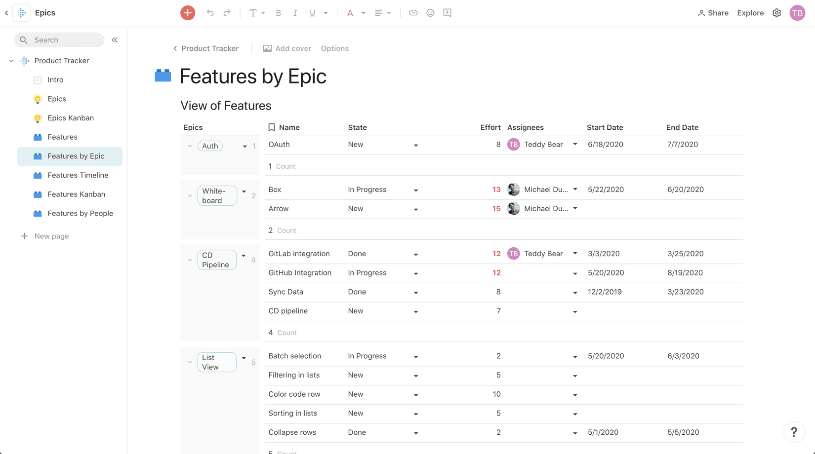 Fibery vs. Coda. The Power of Workarounds.