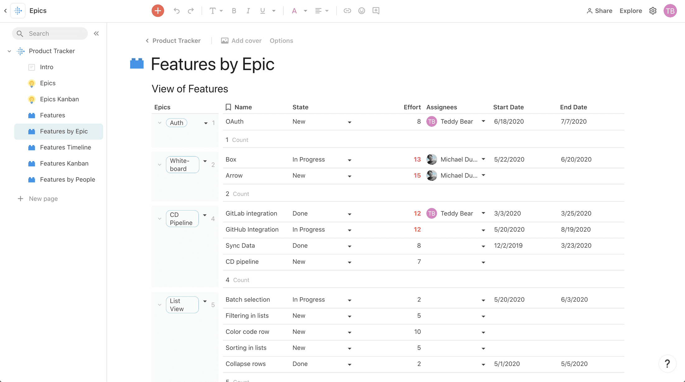Fibery vs. Coda. The Power of Workarounds.