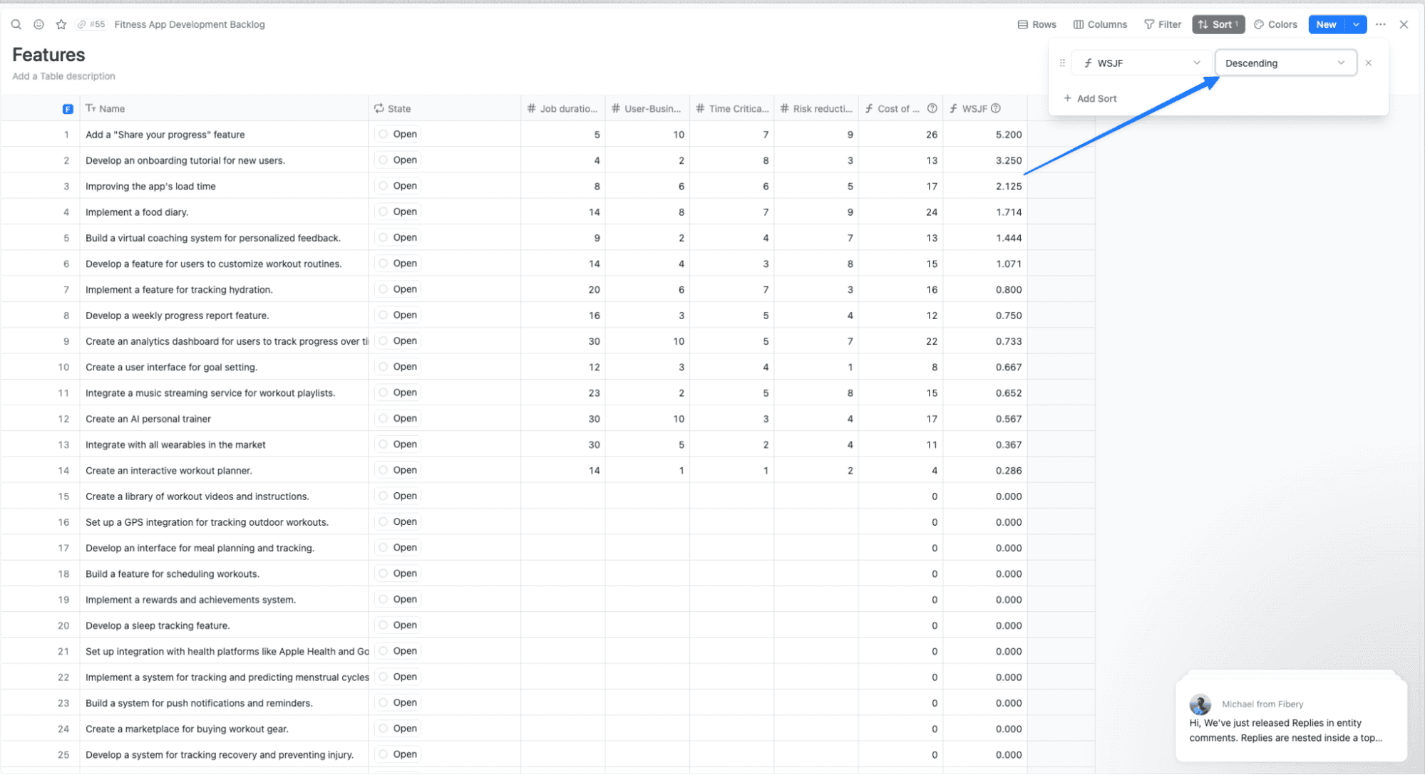 Weighted Shortest Job First (WSJF): What It Is & How to Use It