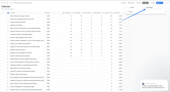 Weighted Shortest Job First (WSJF): What It Is & How to Use It
