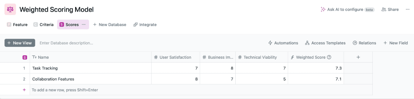 What is a Weighted Scoring Model and How to Use It Effectively?