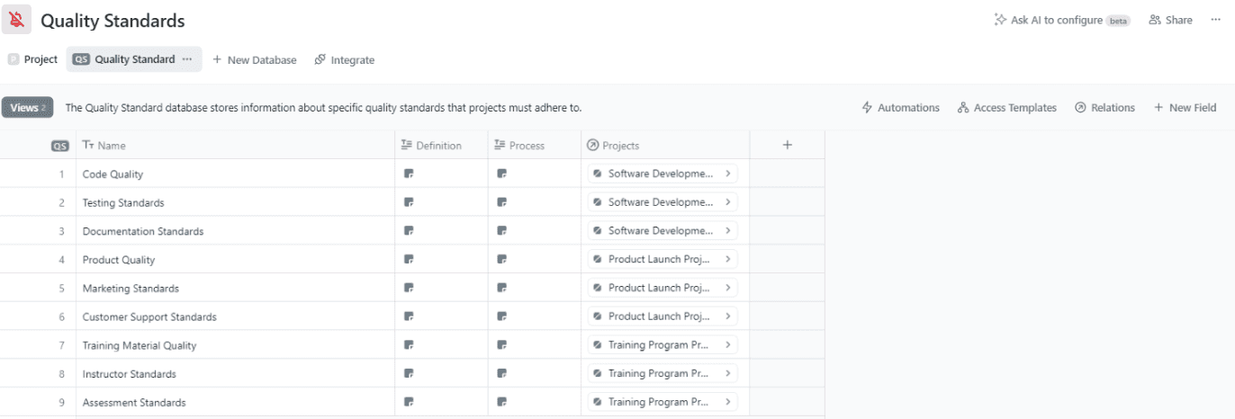 What is a Delivery Manager? Definition, Skills, and Tips