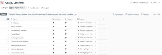 What is a Delivery Manager? Definition, Skills, and Tips
