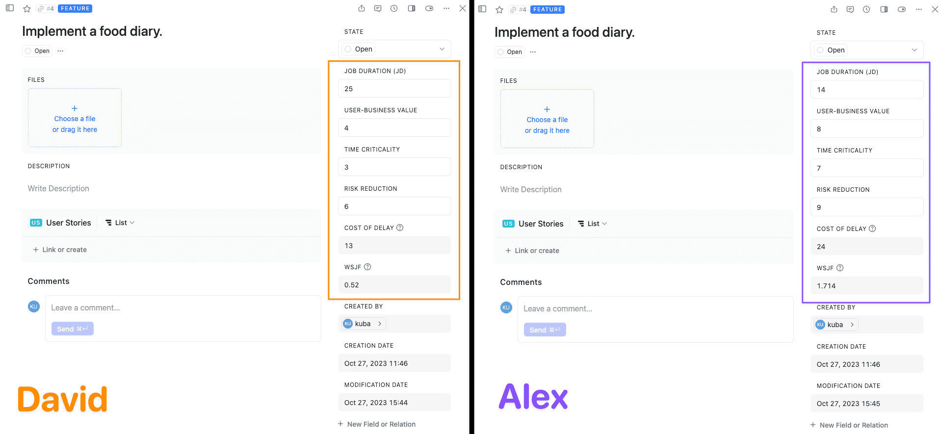 Weighted Shortest Job First (WSJF): What It Is & How to Use It