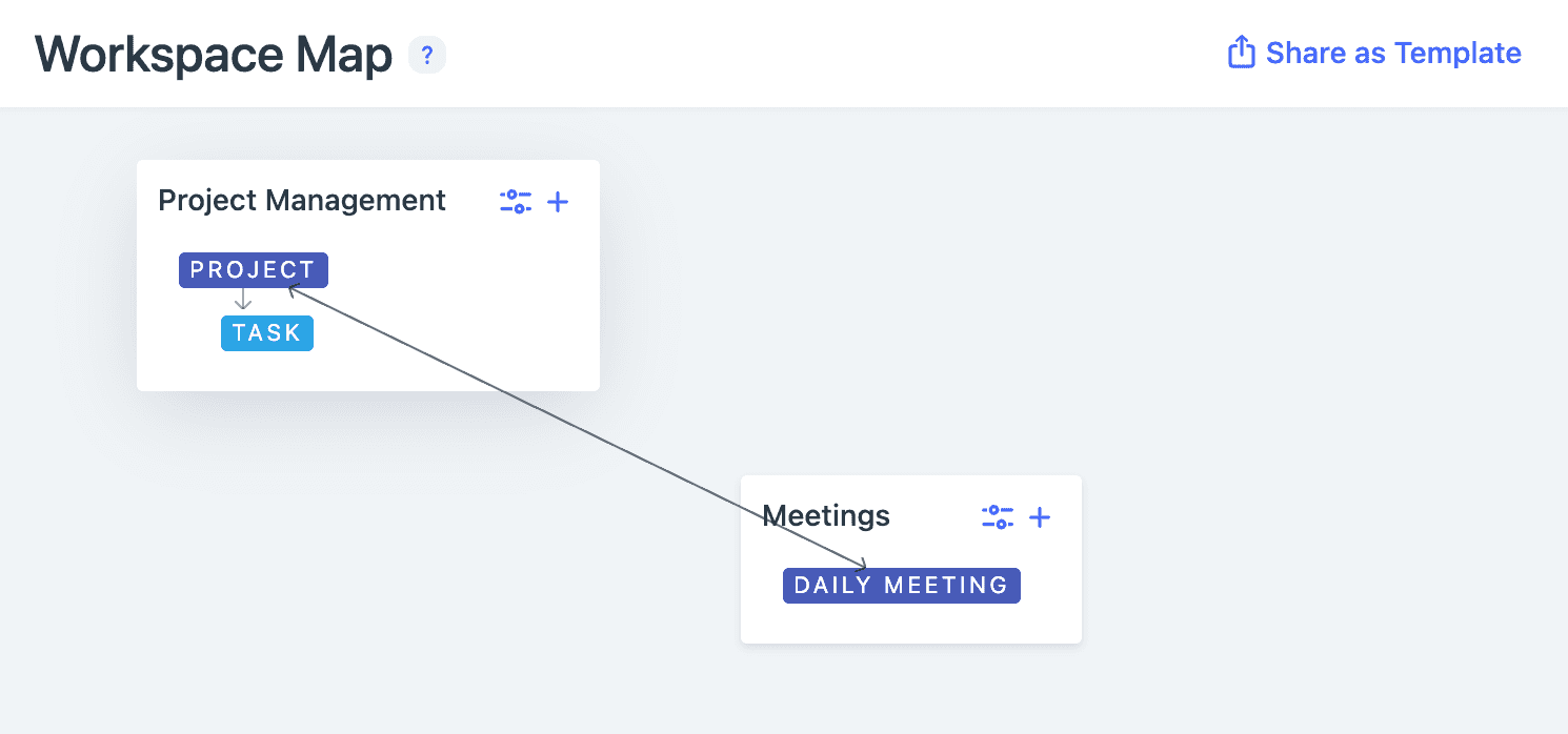 How to Build Your Company's Brain with Fibery