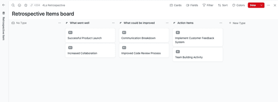 5 Sprint Retrospective Examples for Agile Teams (+Guide)