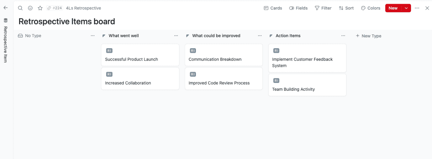 5 Sprint Retrospective Examples for Agile Teams (+Guide)