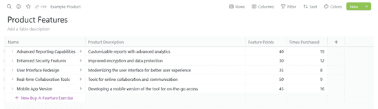 Buy-a-Feature Prioritization Method: Definition & How-to Guide