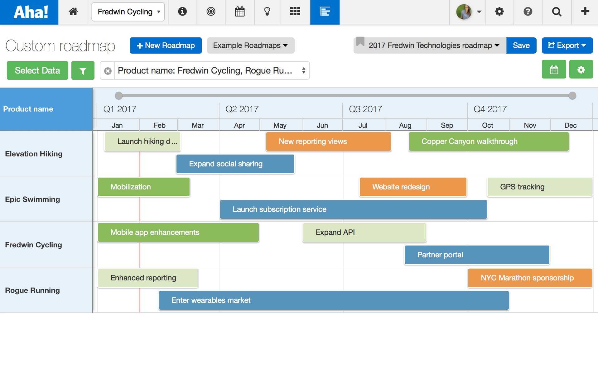 7 Best Product Management Tools You Should Use (2024)