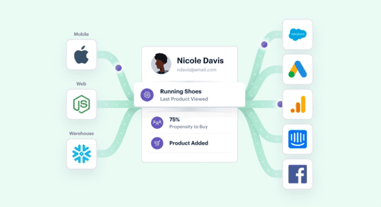Top 8 Analytics Tools for Product Managers in 2025 (Free & Paid)