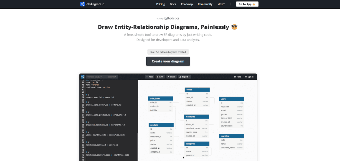 6 Best Relationship Mapping Tools in 2025 (Free & Paid)
