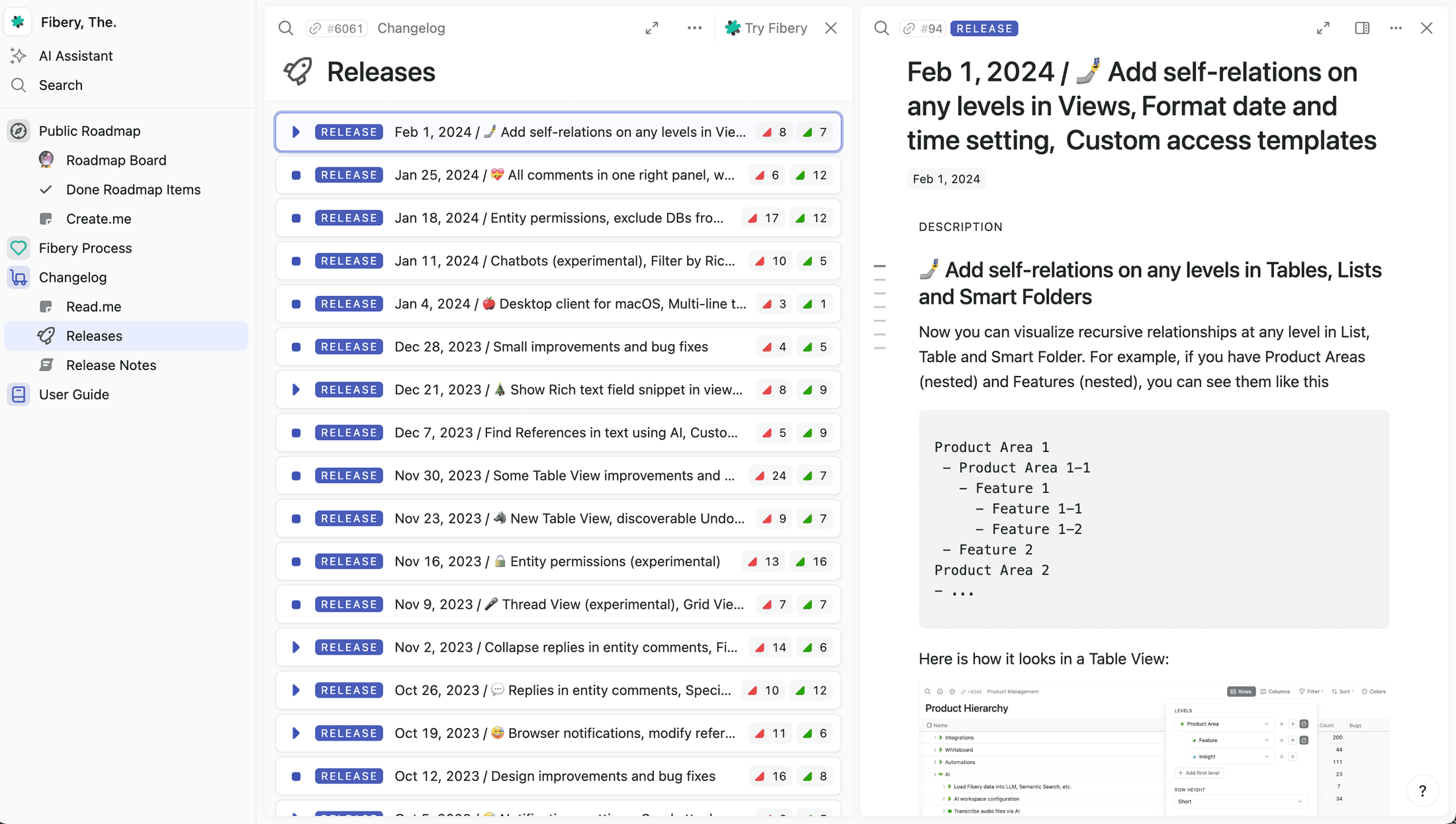 How Fibery Uses Fibery in 2024