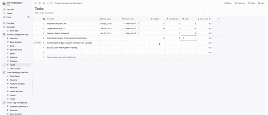 What is the ICE Scoring Method? Definition, Benefits, and Tips
