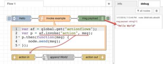 Automations Concepts Overview