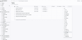 What is the ICE Scoring Method? Definition, Benefits, and Tips
