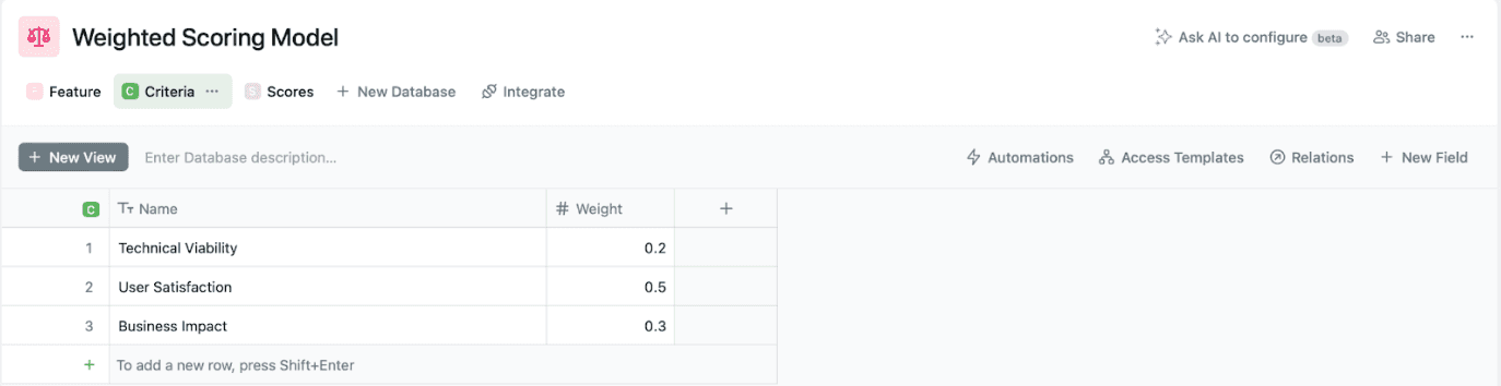 What is a Weighted Scoring Model and How to Use It Effectively?