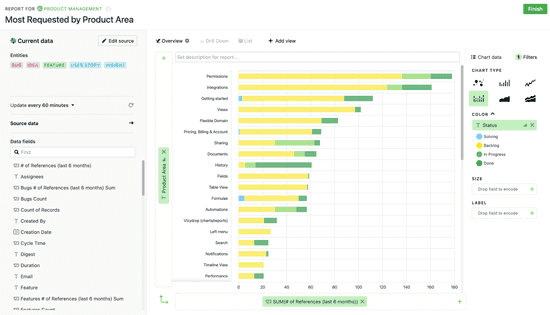 Fibery vs. Monday. Complex vs. simple processes.