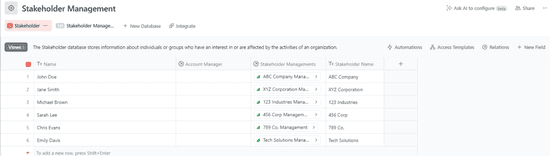 What is a Delivery Manager? Definition, Skills, and Tips