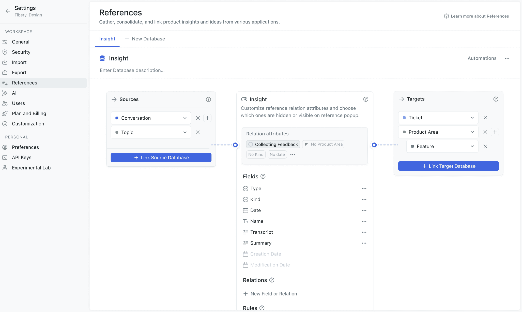 Fibery.io: the Year of 2023, Reviewed