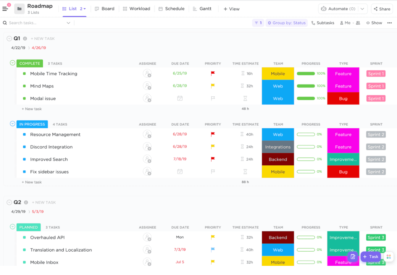 5 Best Project Prioritization Tools in 2024 (Free & Paid)