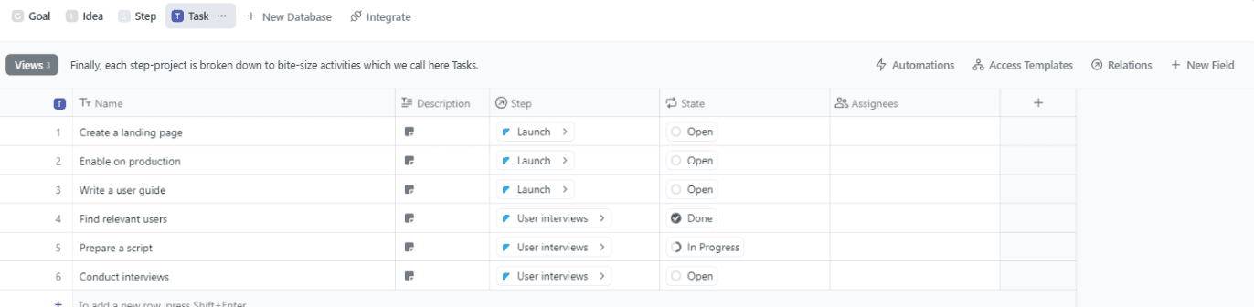 What is a Delivery Manager? Definition, Skills, and Tips