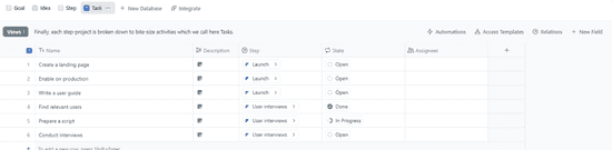 What is a Delivery Manager? Definition, Skills, and Tips
