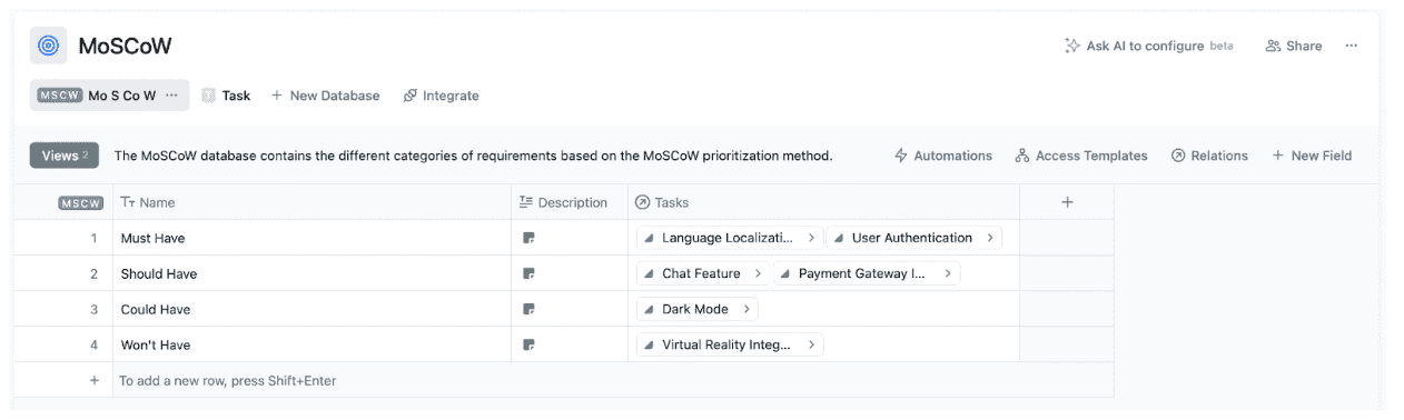 6 Steps to Build the Perfect SaaS Product Roadmap