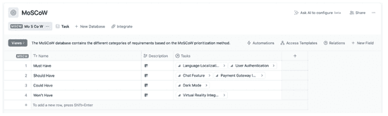 6 Steps to Build the Perfect SaaS Product Roadmap