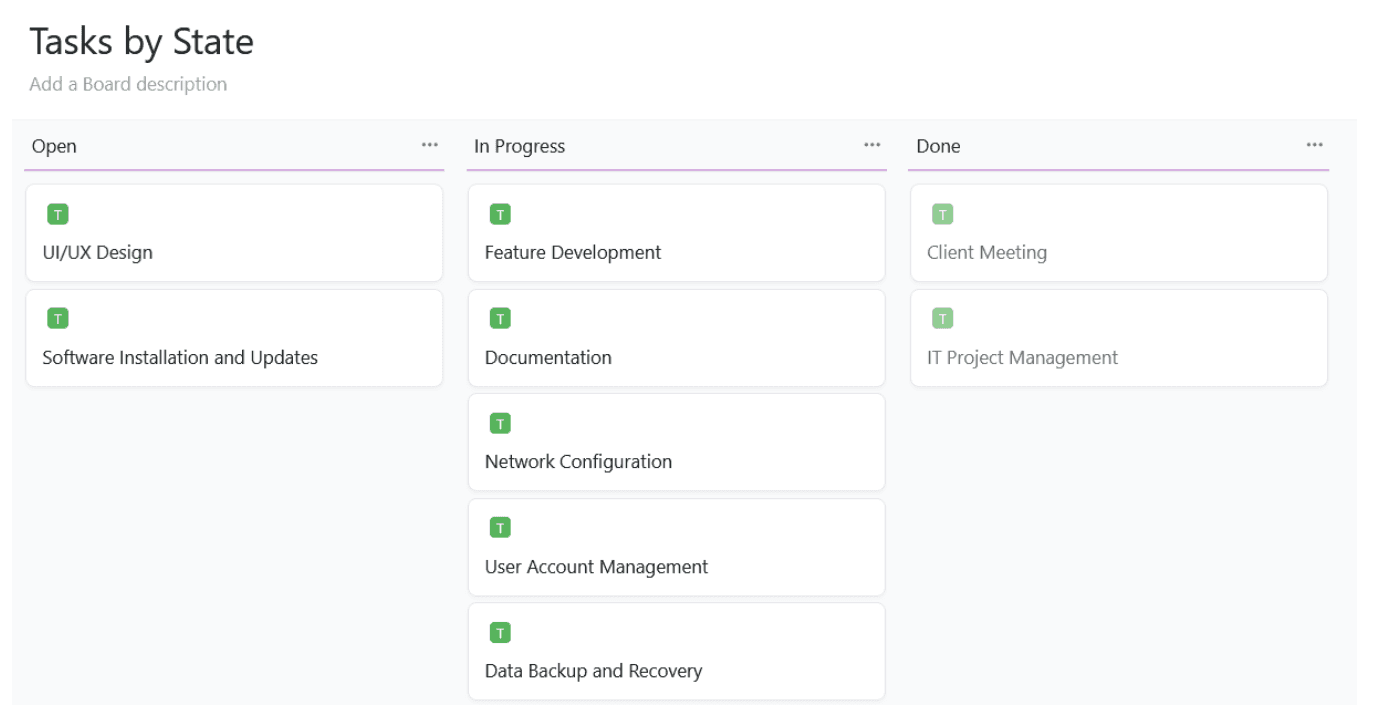 What is Portfolio Prioritization Model? Overview, Benefits, Tips