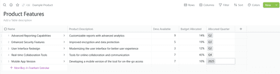 Resource Constraints 101: Types, Examples, and Solutions