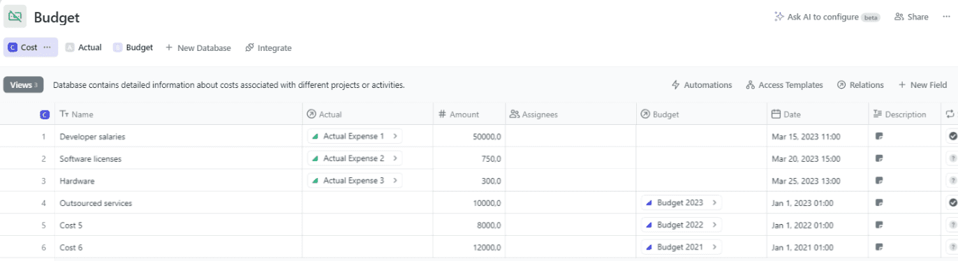 What is a Delivery Manager? Definition, Skills, and Tips