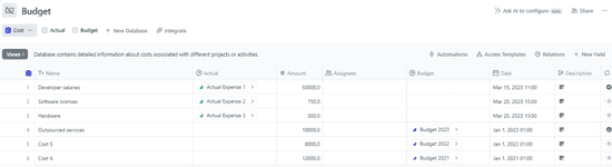What is a Delivery Manager? Definition, Skills, and Tips