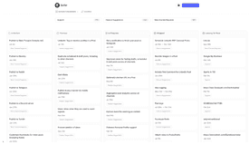 5 Best Public Product Roadmaps for SaaS Companies (2024)